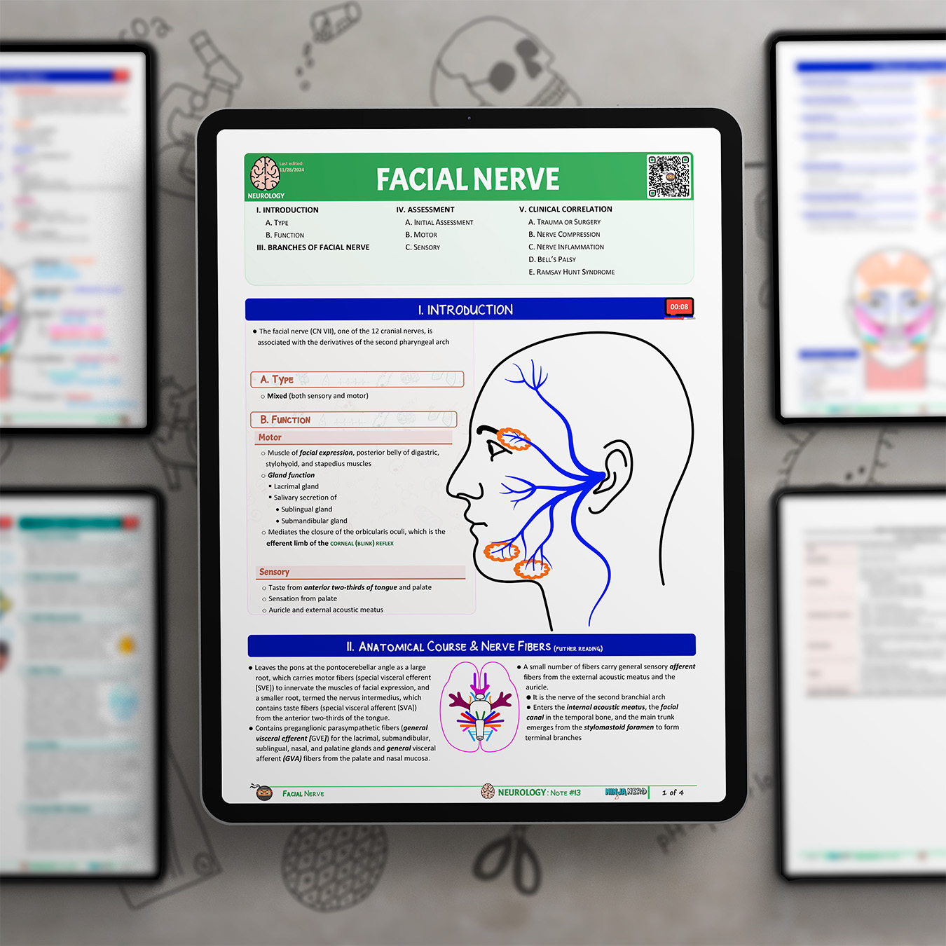 Ninja Nerd - Medicine Lectures, Notes & Illustrations